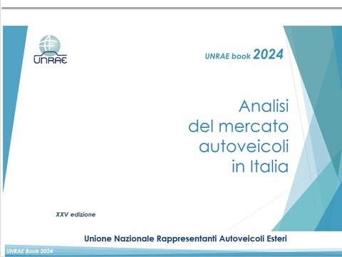 UNRAE Book 2024